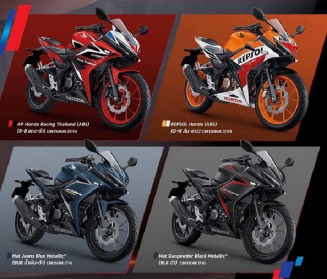 Giá xe CBR 150R 2019 mới nhất bạn không thể bỏ lỡ