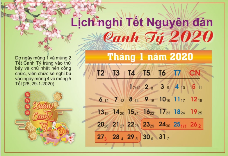Lịch bán vé tàu Tết 2020 - Những hình thức và lưu ý khi mua vé tàu Tết